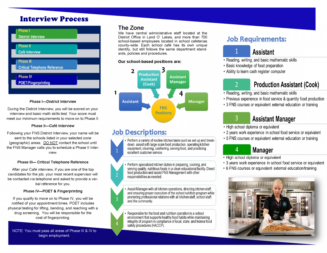 Employment | Food and Nutrition Services