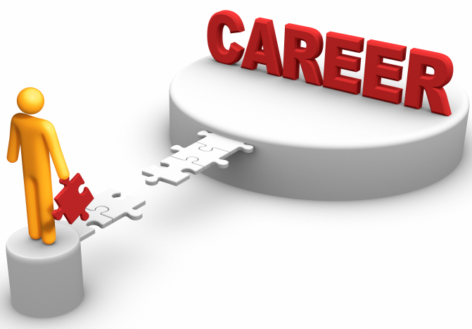 Career Exploration | Land O Lakes High School – College and Career Lab